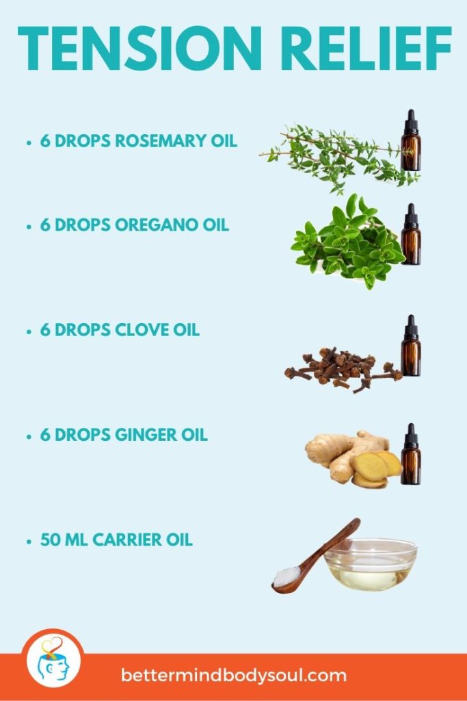 Essential Oil Recipes for Tendonitis Relief