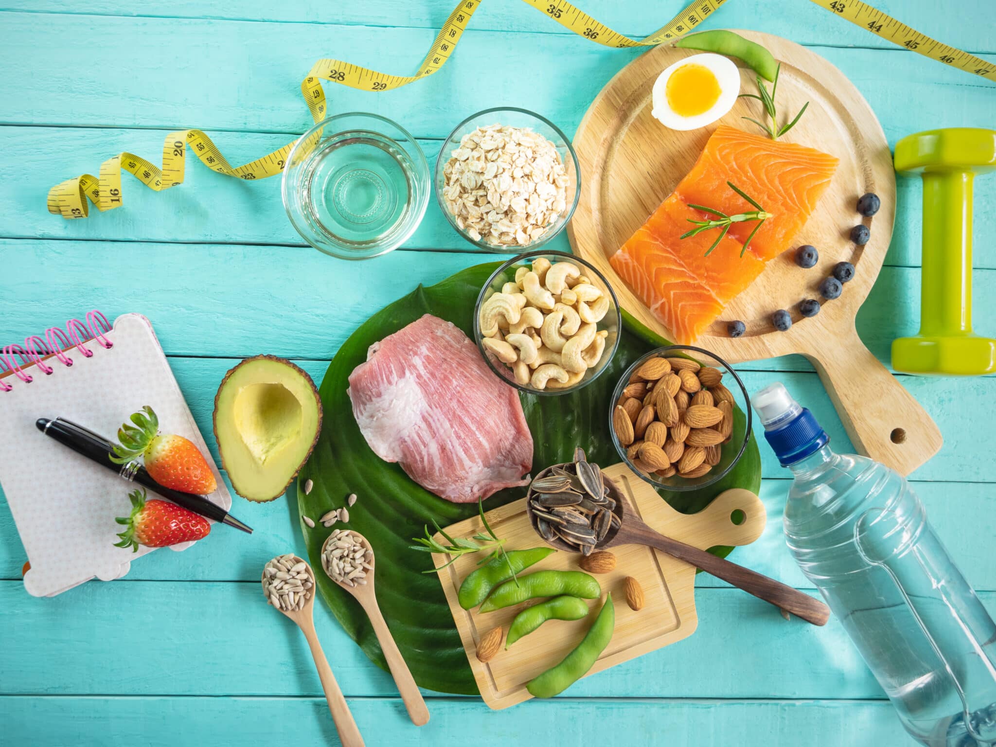 How To Be Self Sufficient In Your Everyday Life: A Detailed Overview